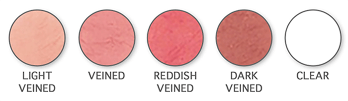 Excel Formula® Heat Cure Sample | St George Technology, Suppliers of ...